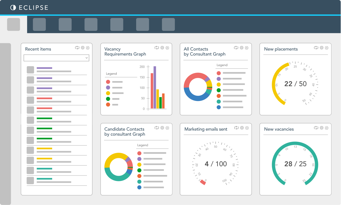 Eclipse Software | Delivering a Fully Integrated Recruitment Software Solution